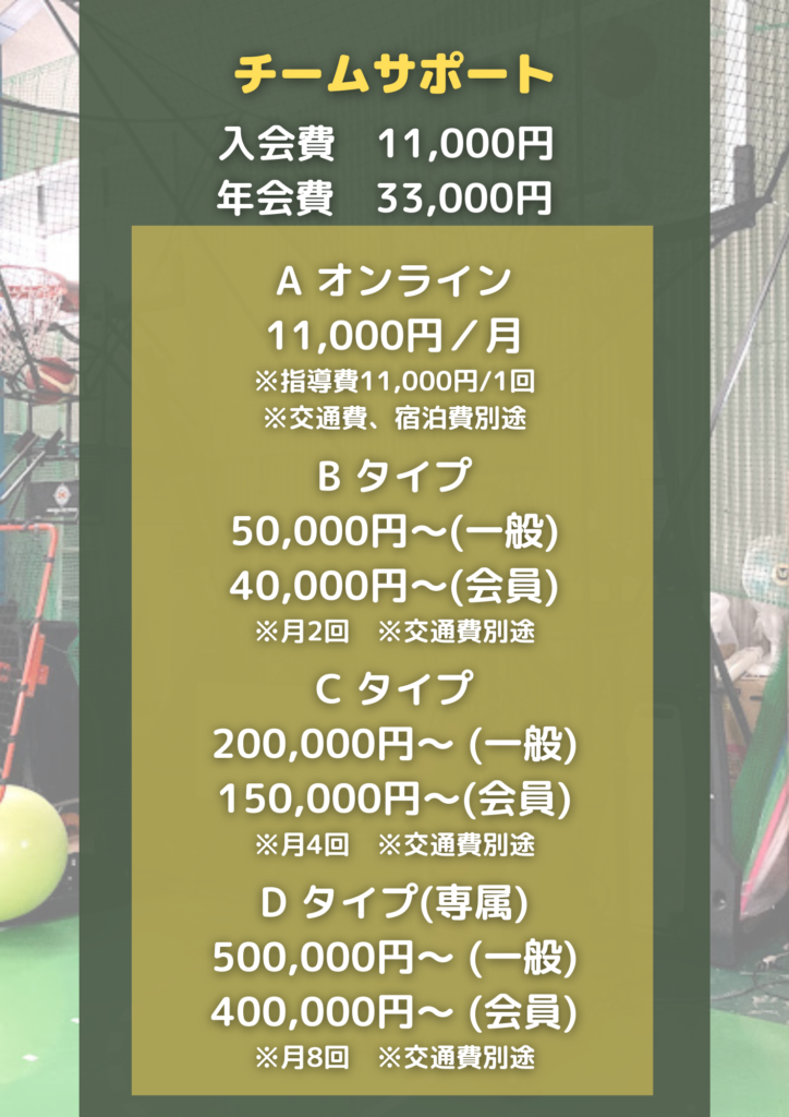 －各種プランと価格－ - 株式会社ZEN-PORT